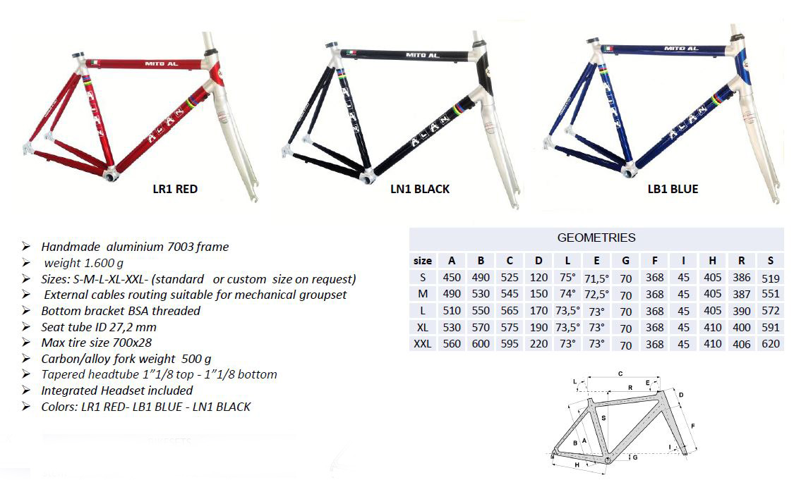 RADPLAN DELTA ALAN-RAHMEN